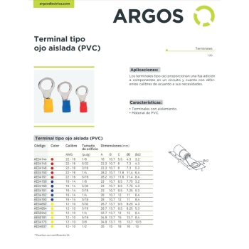 Terminal tipo ojo aislada amarilla Cal.12-10 5/16 Mca. ARGOS - DIELESA ...
